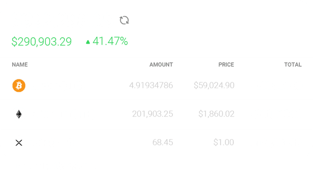 Crypto Widgets | CoinStats